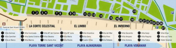Turismo Activo en Benicàssim - Benicàssim Turismo